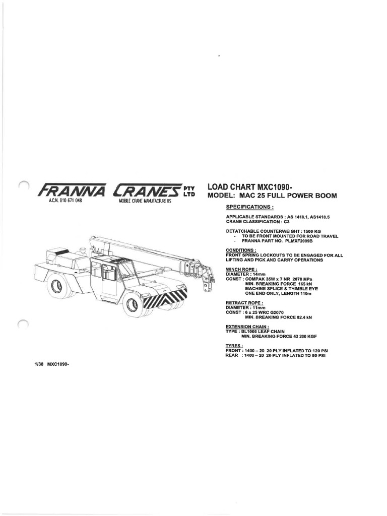 25T-Franna-Tyre Pressure | PDF