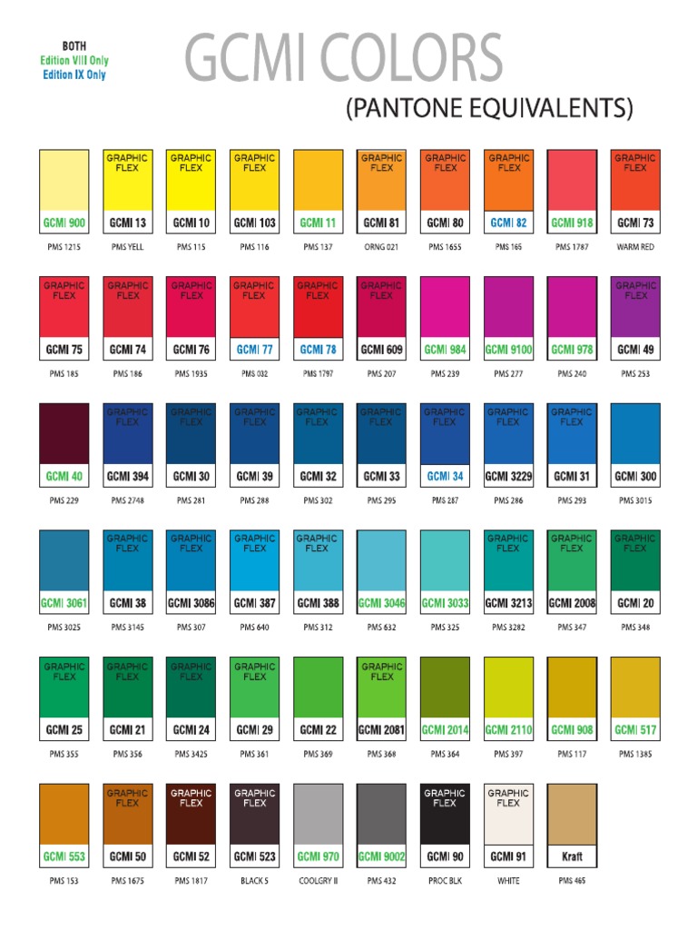 Gcmi Colors | PDF