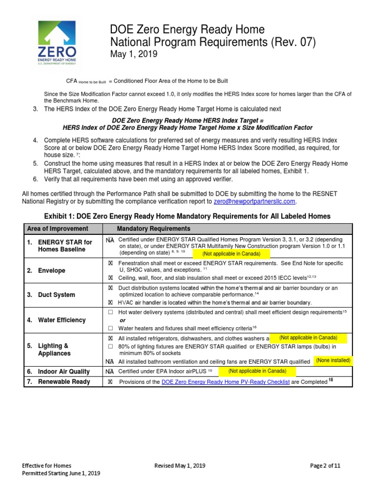 Checklist - DOE Zero Energy Ready Home Requirements | PDF ...