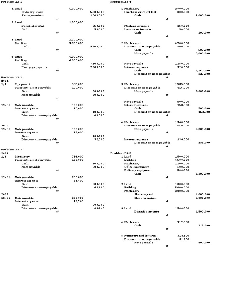 PDF Ppe Answers | PDF | Expense | Depreciation