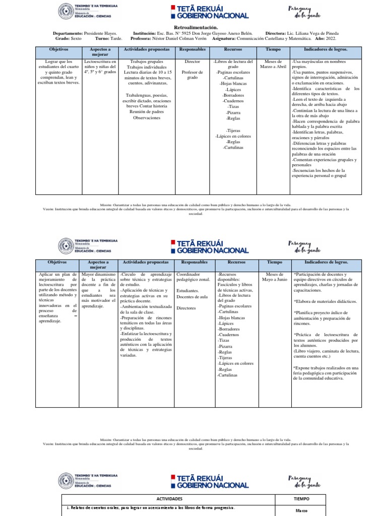 plan de mejora sexto | PDF | Enseñando | Aprendizaje