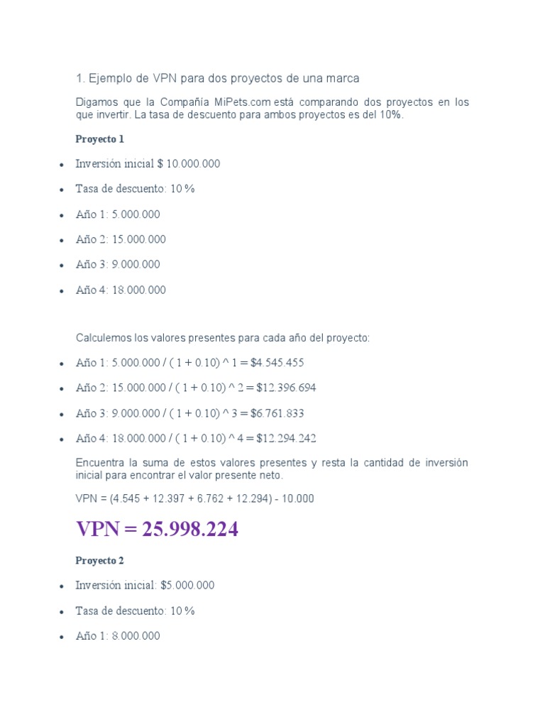 Ejercicio Calculo de Inversiones | PDF