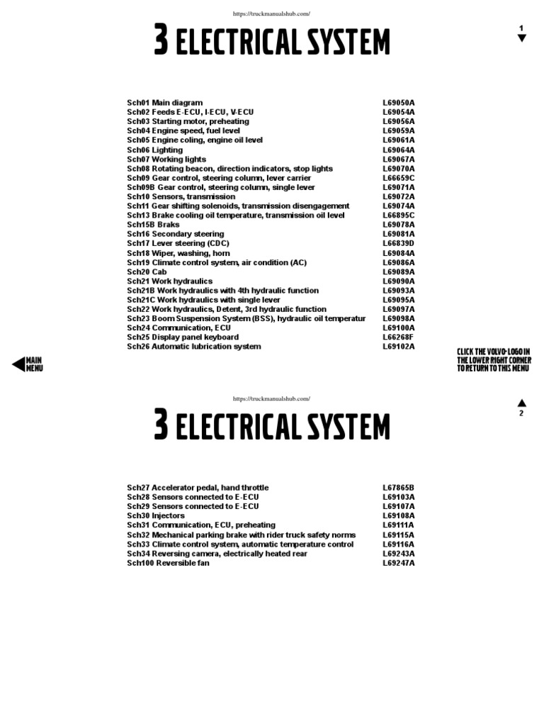Volvo Electrical System Schematics | PDF | Automatic Transmission ...