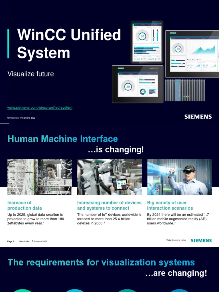 V18 00 WinCC Unified System Pitch Deck EN 19 10 22 | PDF | World Wide ...