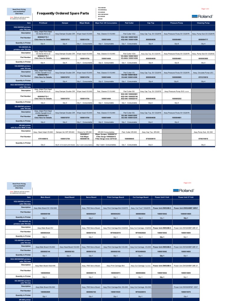 Roland Parts Smartlist - TrueVIS - XR - Rev2 | PDF | Printer (Computing ...