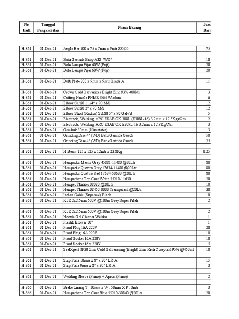 L Des'21 HD | PDF | Materials | Mechanical Engineering