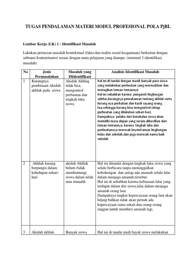 LK Tugas PJBL Profesional LK 5 | PDF