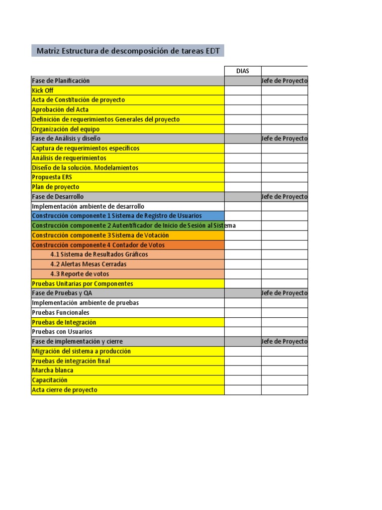 4 1 6 EJEMPLO Matriz o Planilla EDT | PDF