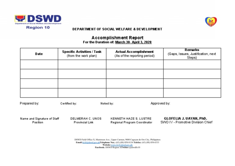 2020 - WFH - Accomplishment Report Template - March 30 To April3 | PDF
