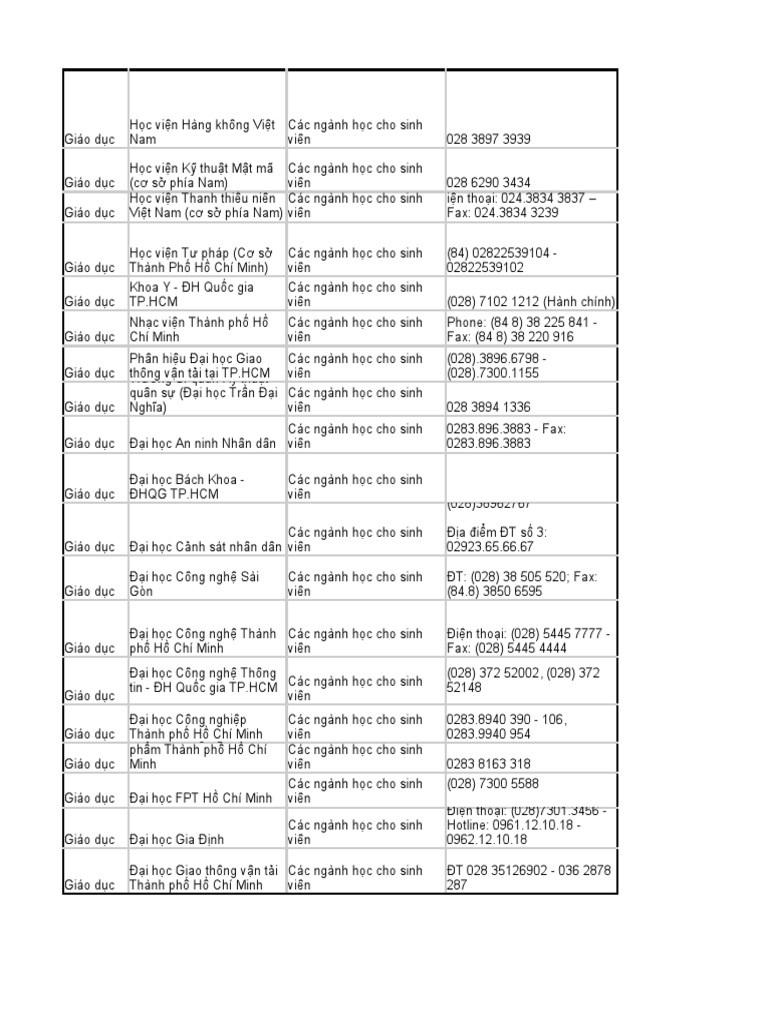 Ngu N Trư NG 2.3.2023 | PDF