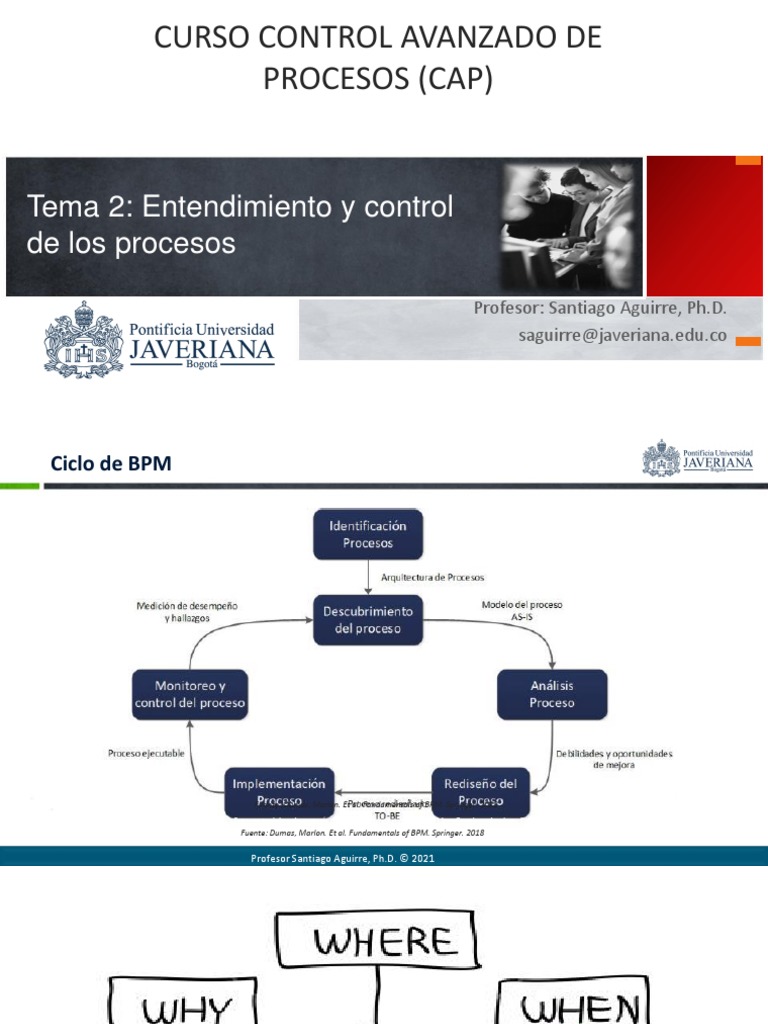 Tema 2 CAP Entendimiento y Control de Procesos 2022-01 | PDF | Indicador de rendimiento | Business
