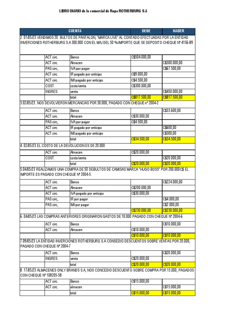 Libro Diario | PDF | Bancos | Cheque