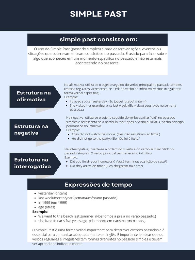Simple Past | PDF | Assunto (gramática) | Linguística