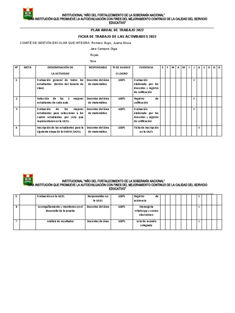 Comisión Onem 2022 | PDF | Evaluación