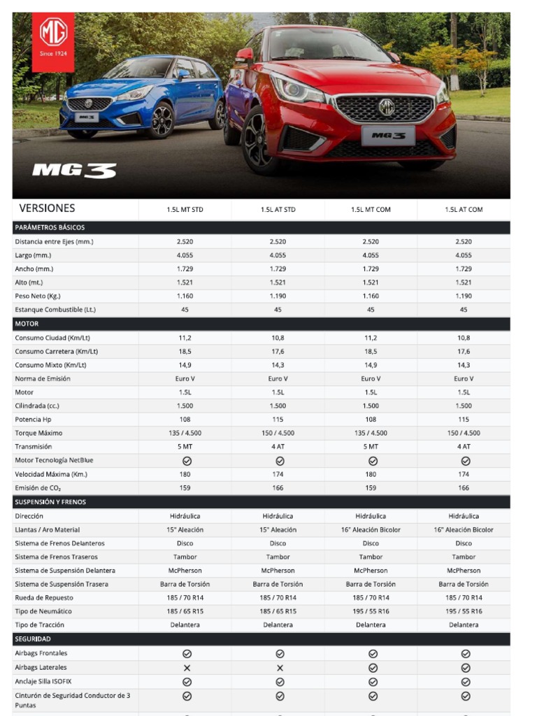 MG 3 Ficha Tecnica | PDF