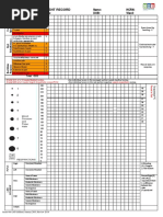 Neuro Observation Sheet | PDF | Pain | Neurology