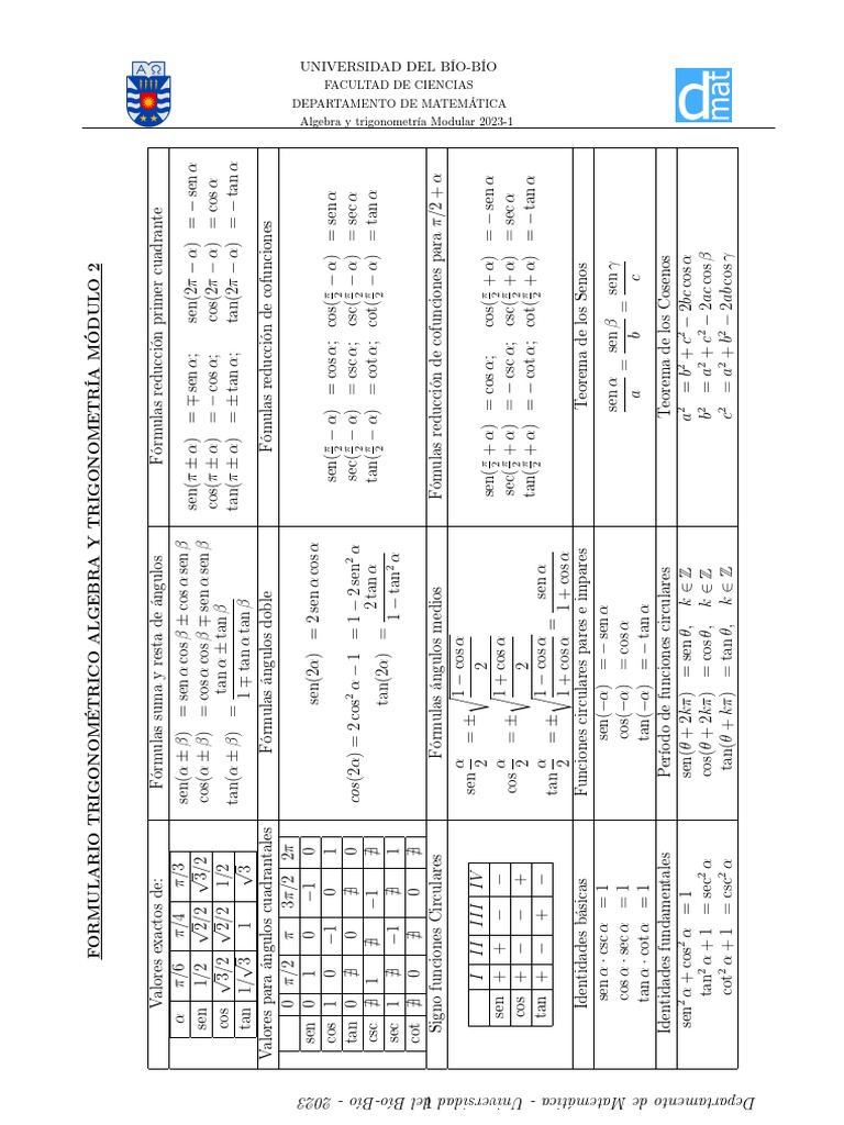 Formulario | PDF | Funciones trigonométricas | Análisis matemático