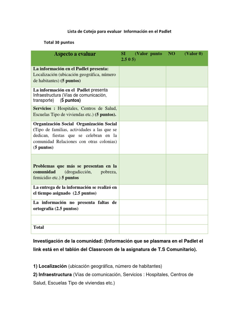 Lista de Cotejo para Evaluar Inf. Padlet | PDF | Ciencias sociales