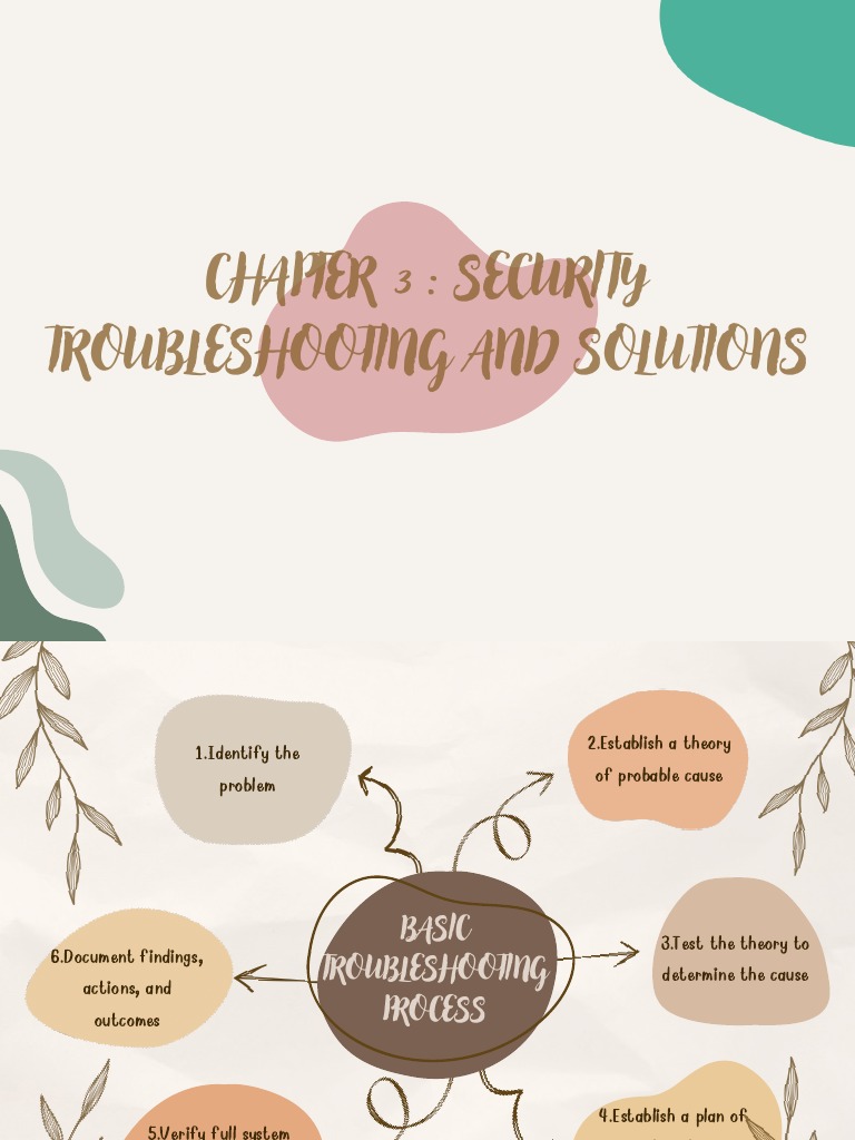 Mind Map Chapter 3 | PDF | Backup | Computer Security