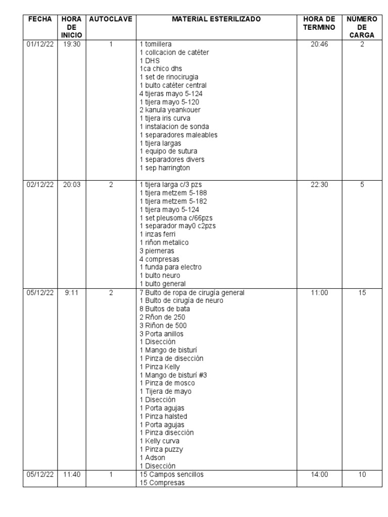Tabla Ceye | PDF | Especialidades Medicas | Medicina CLINICA