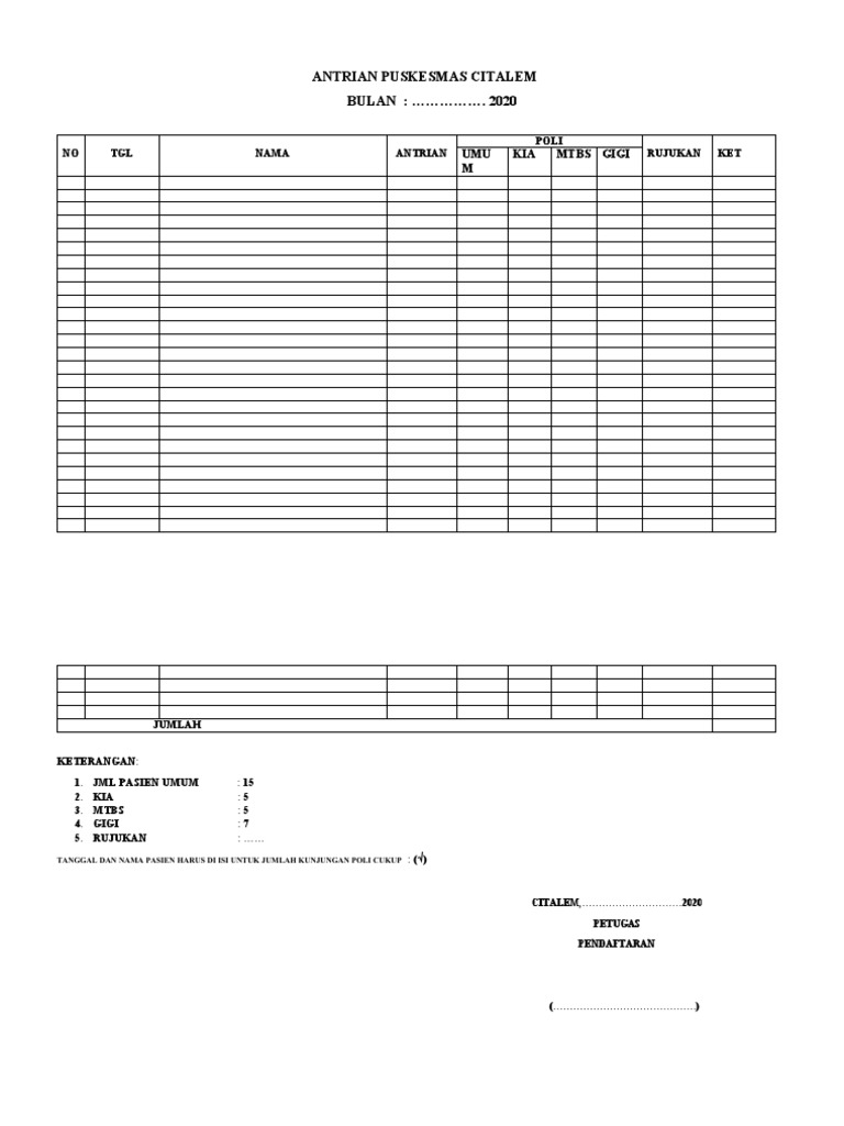 Antrian Puskesmas Citalem | PDF