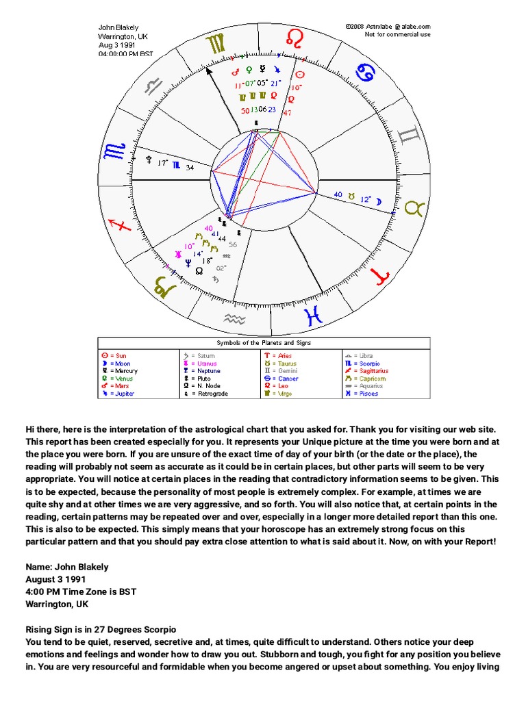 My Astrology Chart | Download Free PDF | Planets In Astrology | Horoscope