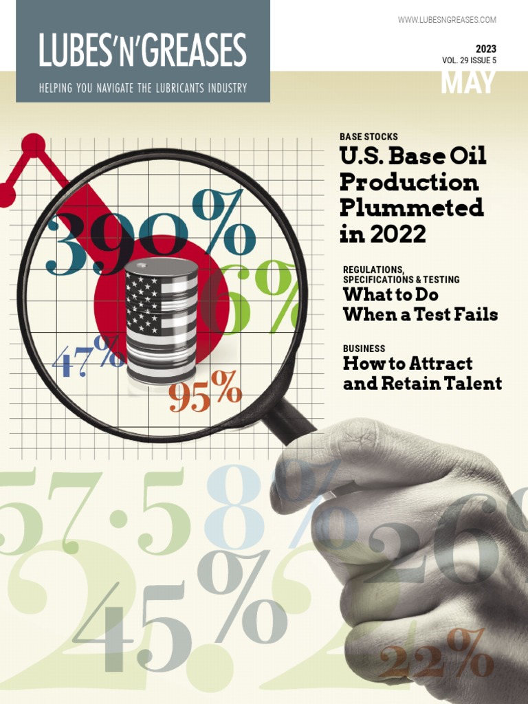 U.S. Base Oil Production Plummeted in 2022: What To Do When A Test ...