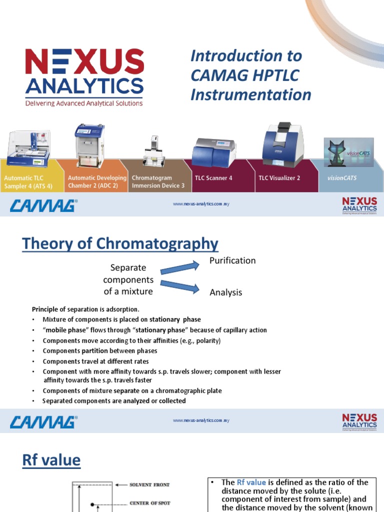 Introduction To HPTLC Instrumentation | PDF | Thin Layer Chromatography ...