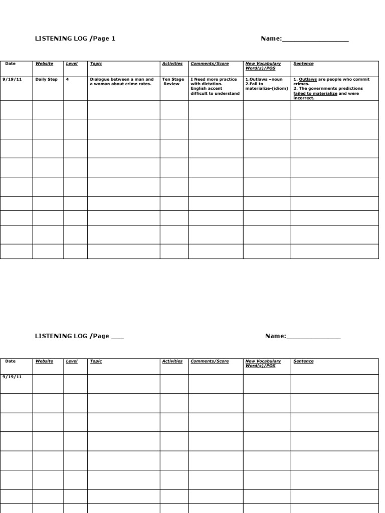 Listening Log for Vocabulary Practice | PDF