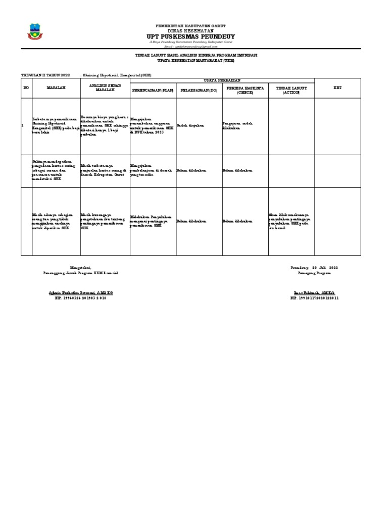 Pdca SHK Juni 2022 | PDF