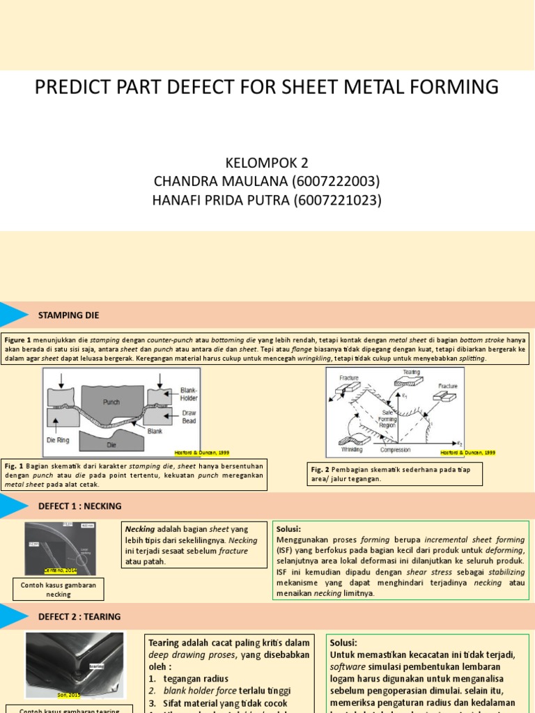 Defect Forming | PDF