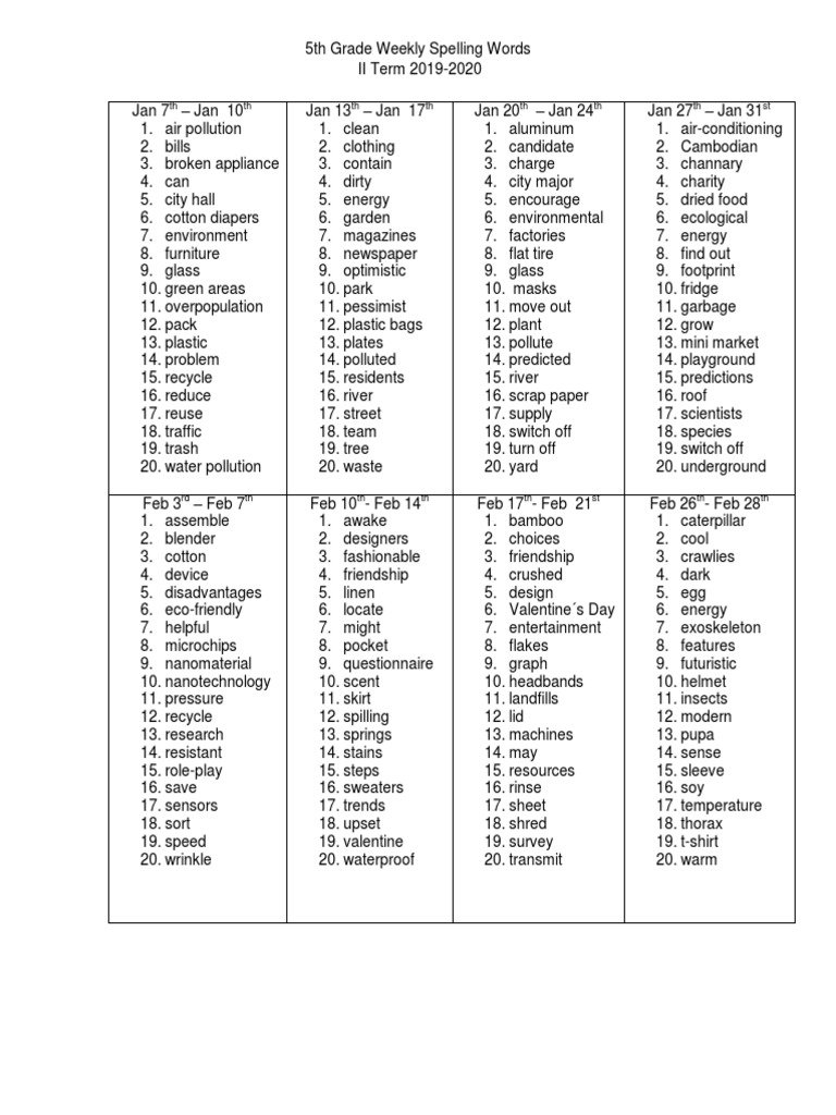 5th Grade Weekly Spelling Words II Term 2019-2020 | PDF | Waste | Insects