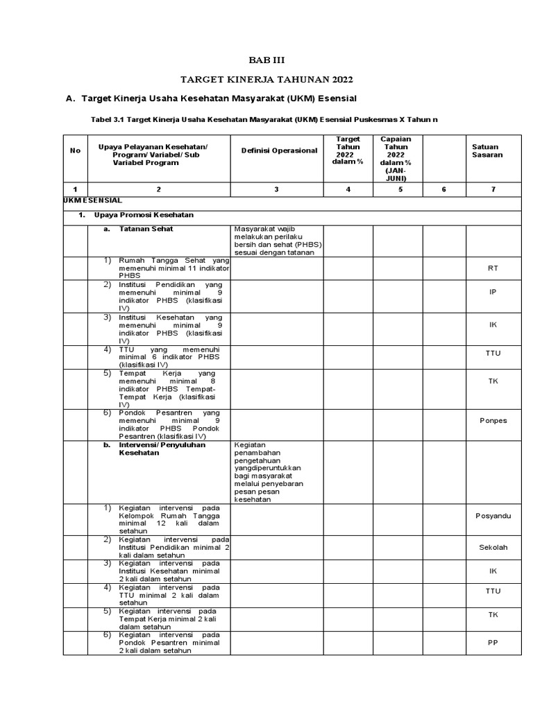 PKP 2022 (Januari-Juni) | PDF