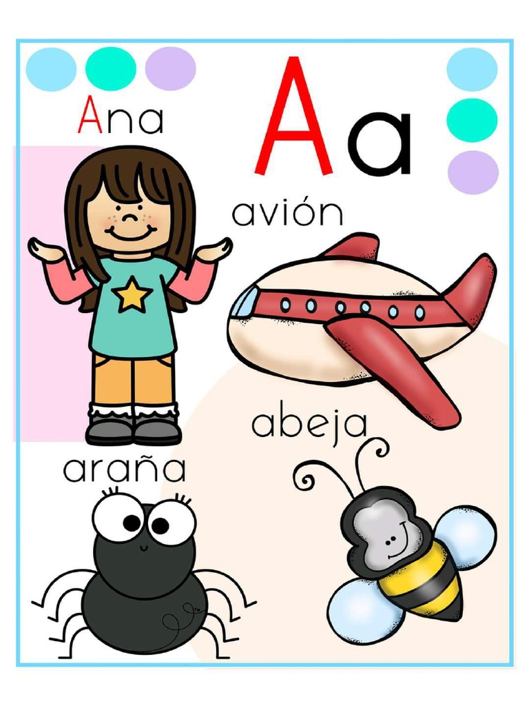 Abecedario para Pared Con Palabras | PDF