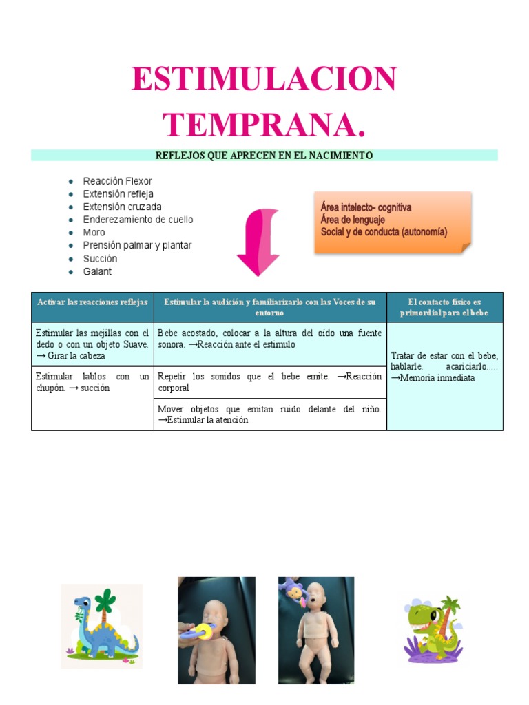 Estimulacion Temprana | PDF