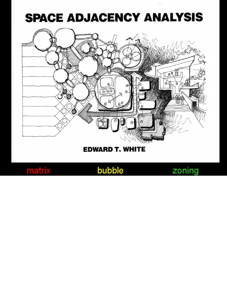 Space Adjacency Analysis architecture | PDF