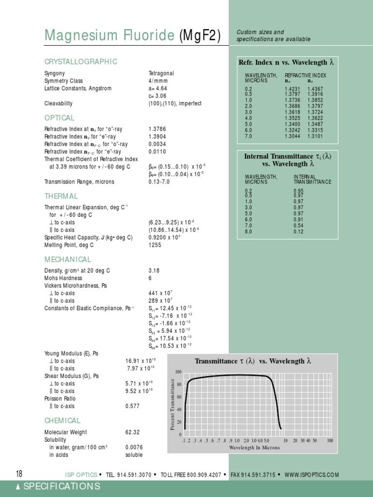 Magnesium Fluoride mgf2 Transmission Curve Datasheet | PDF | Refractive Index | Continuum Mechanics