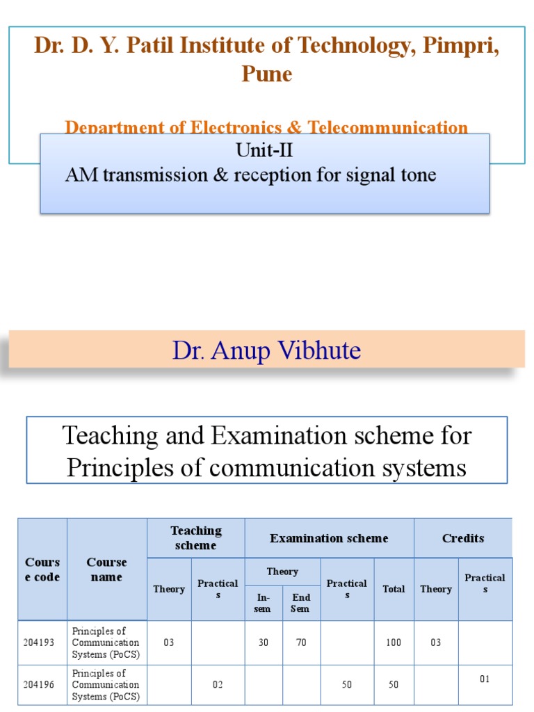 PCS - Unit II - ASV - V2 | PDF | Detector (Radio) | Modulation