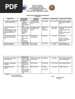 Action Plan On School Based Feeding Program | PDF | Public Sphere ...