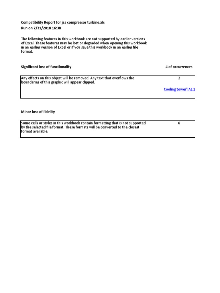 V. Jsa Fabrication Cabel Tray | PDF | Microsoft Excel | Manufactured Goods