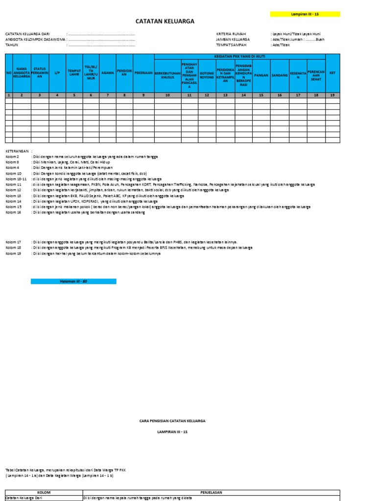 Sim PKK 4 Format | PDF