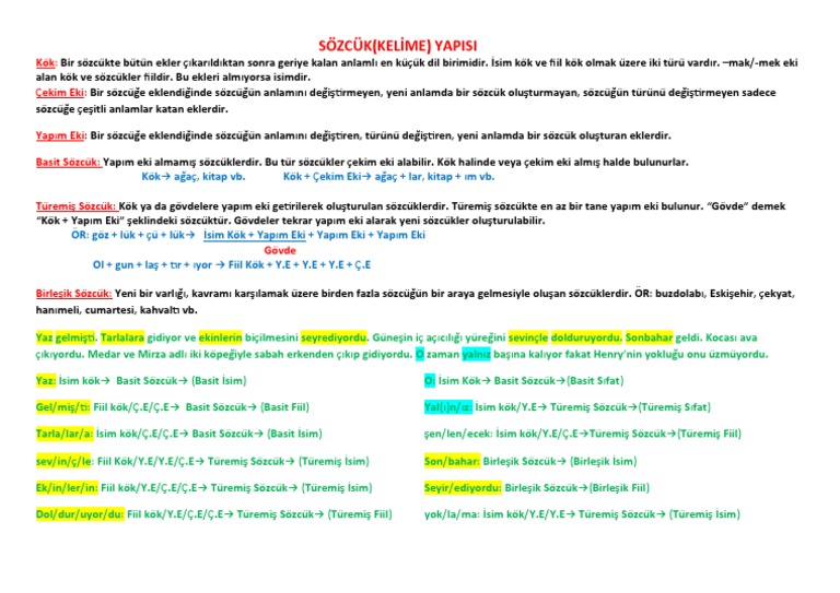 Sözcük Yapisi | PDF