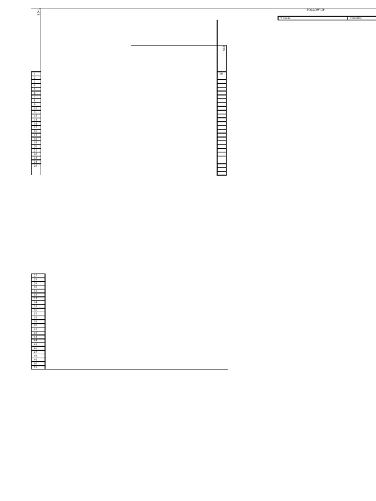 New Master Chart2 | PDF