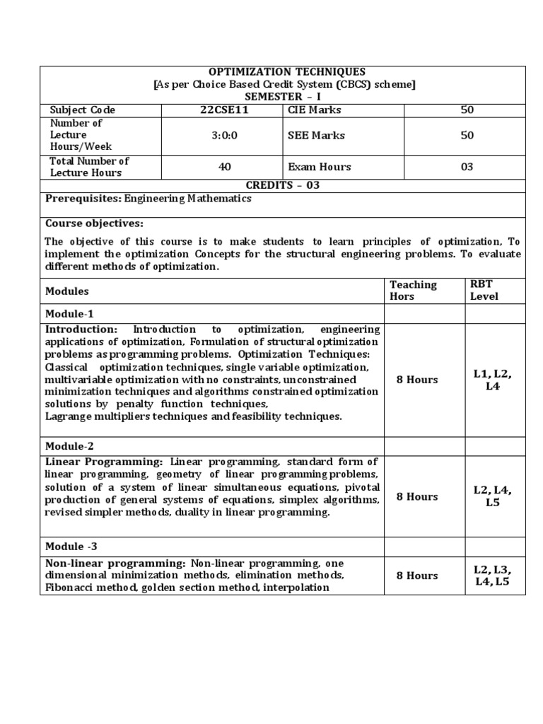PG Syllabus 2022 | PDF | Mathematical Optimization | Stress (Mechanics) PG Syllabus 2022 | PDF | Mathematical Optimization | Stress (Mechanics)