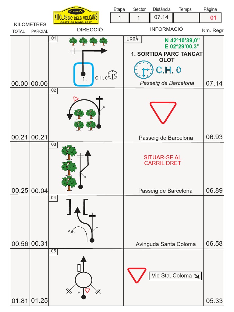 Roadbook Volcans 2017 | PDF