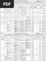 Fmea For Injection Molding | PDF | Business Process | Nature