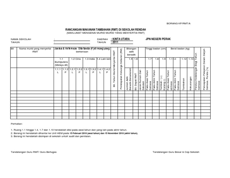 Data RMT Sekolah Rendah 2011 | PDF
