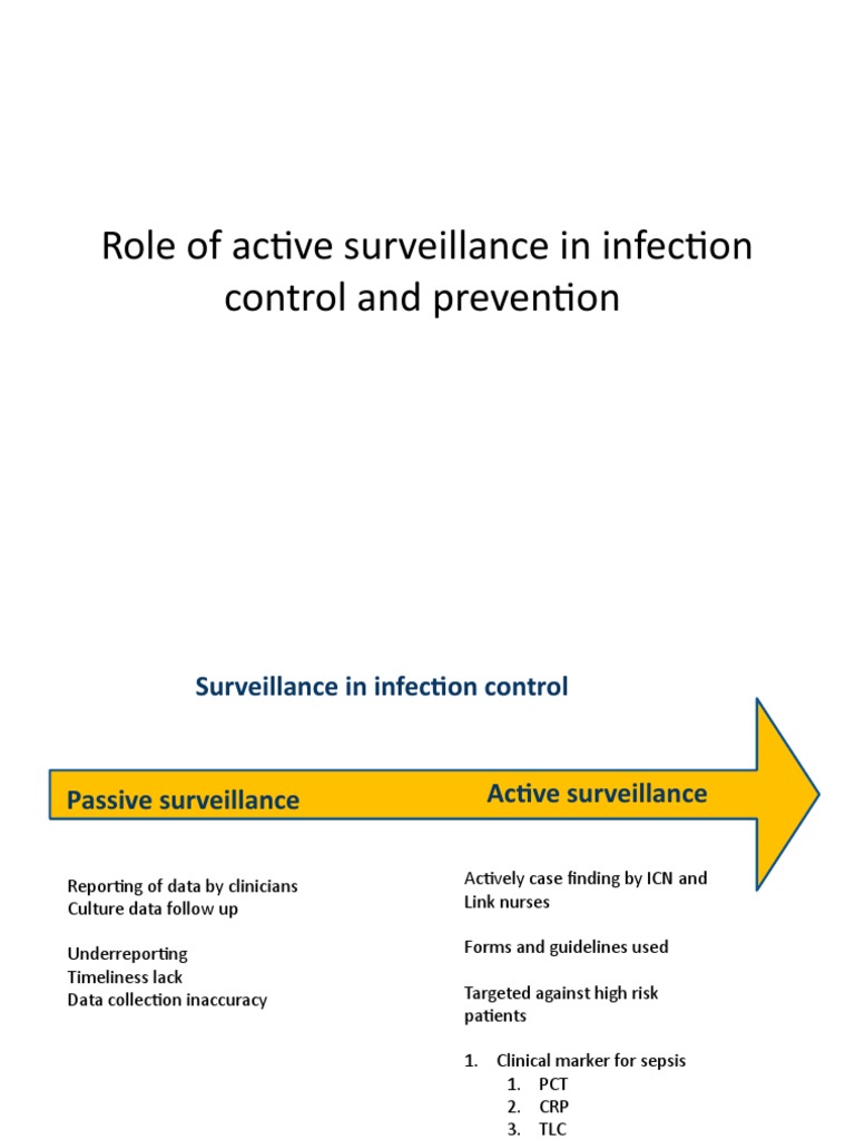 Role of Active Surveillance in Infection Control and | PDF
