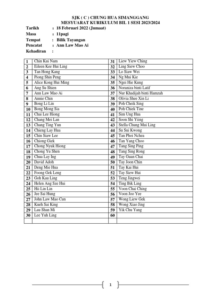 Minit Mesy Kurikulum Bil.1 2023 2024 | PDF