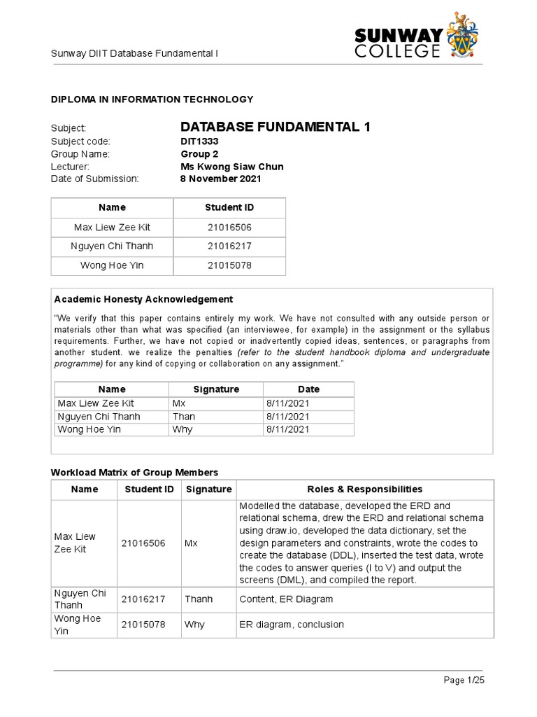 Database Assignment (Group 2) | PDF | Relational Model | Data Management